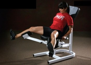 El Método Isocinético